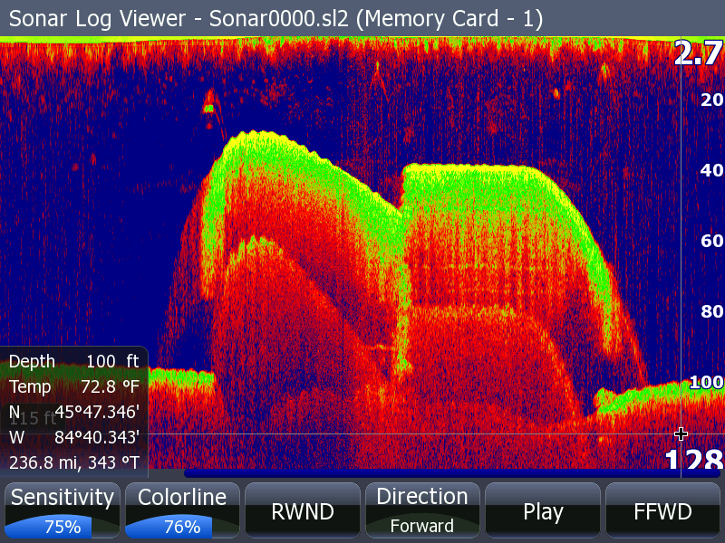 SONAR Raster Displays - Moderated Discussion Areas