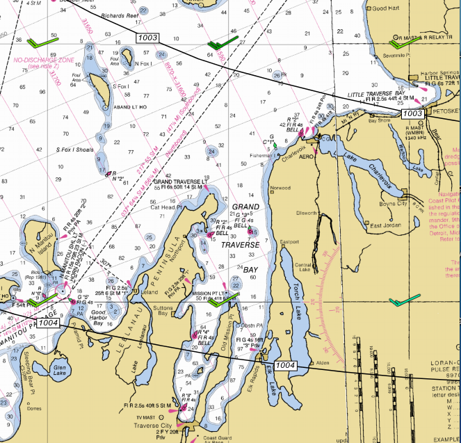 Using GRIB Weather Data with PolarView NS - Moderated Discussion Areas
